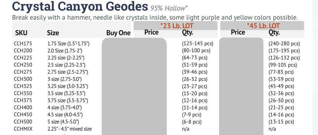 Crystal Canyon Geodes 95% Hollow | Gem Center USA INC