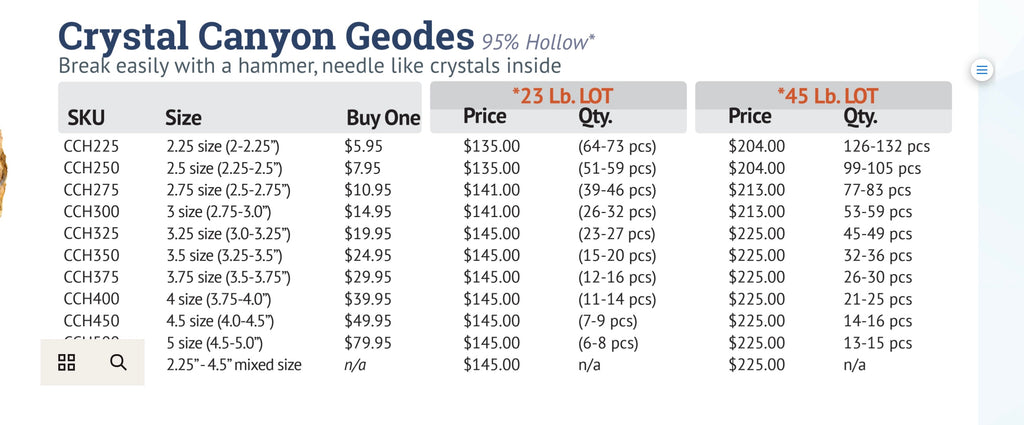 Crystal Canyon Geodes 95% Hollow | Gem Center USA INC